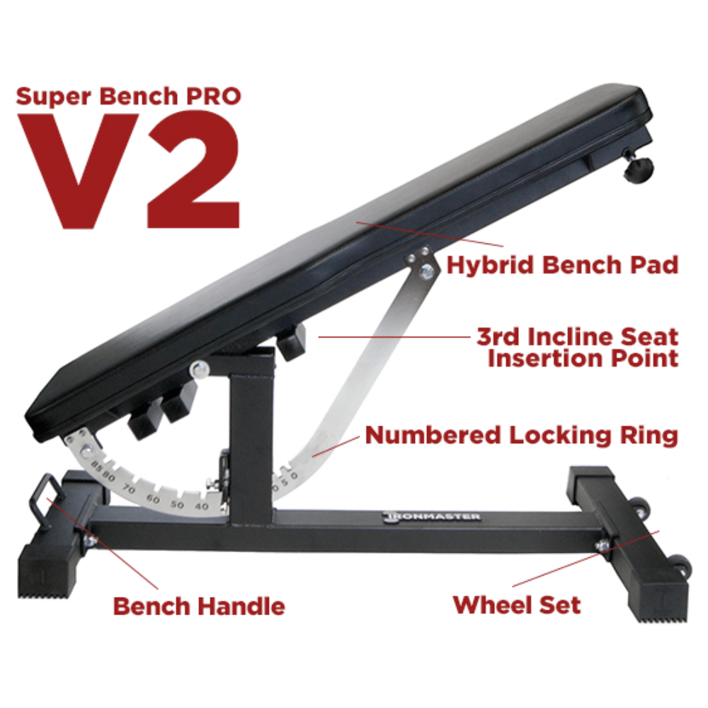 Ironmaster Super Bench PRO V2 – Gym Gear